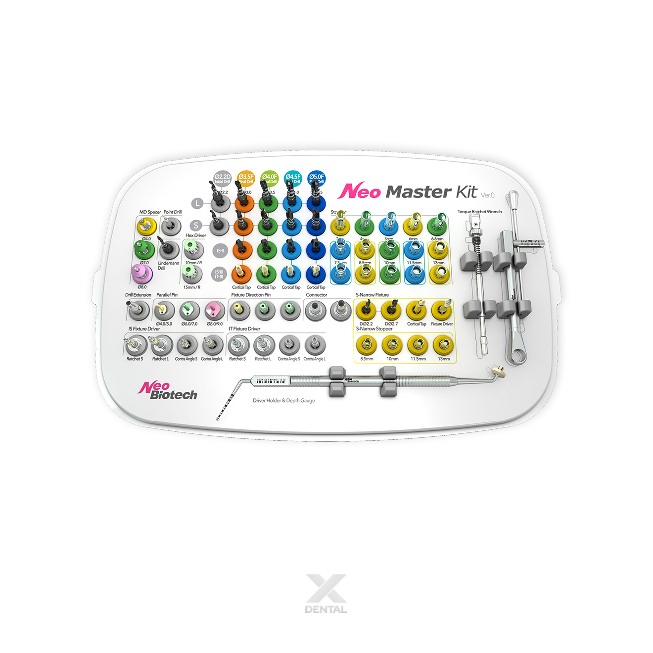 Neo Master Kit – X Dental Supplies