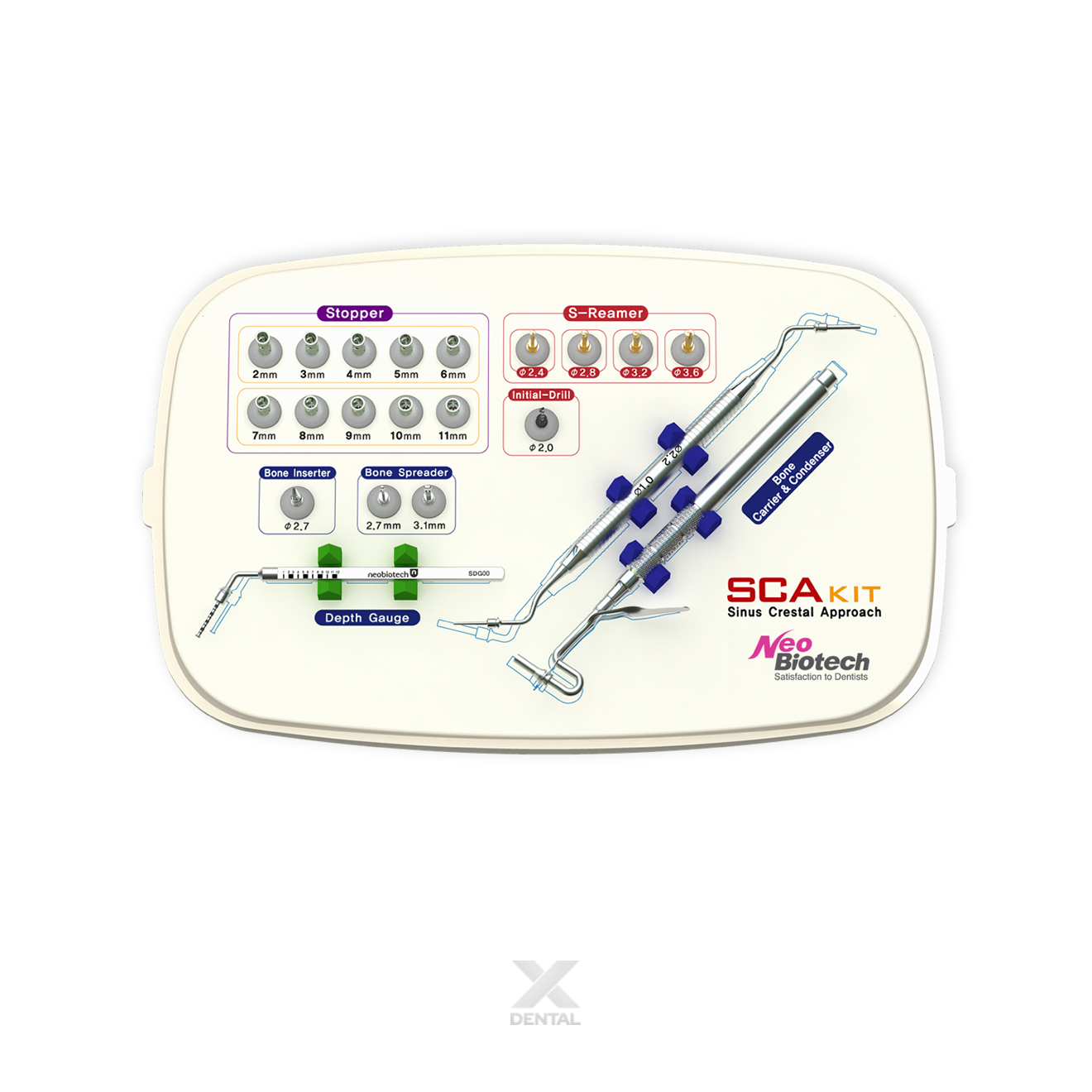 SCA Kit – X Dental Supplies