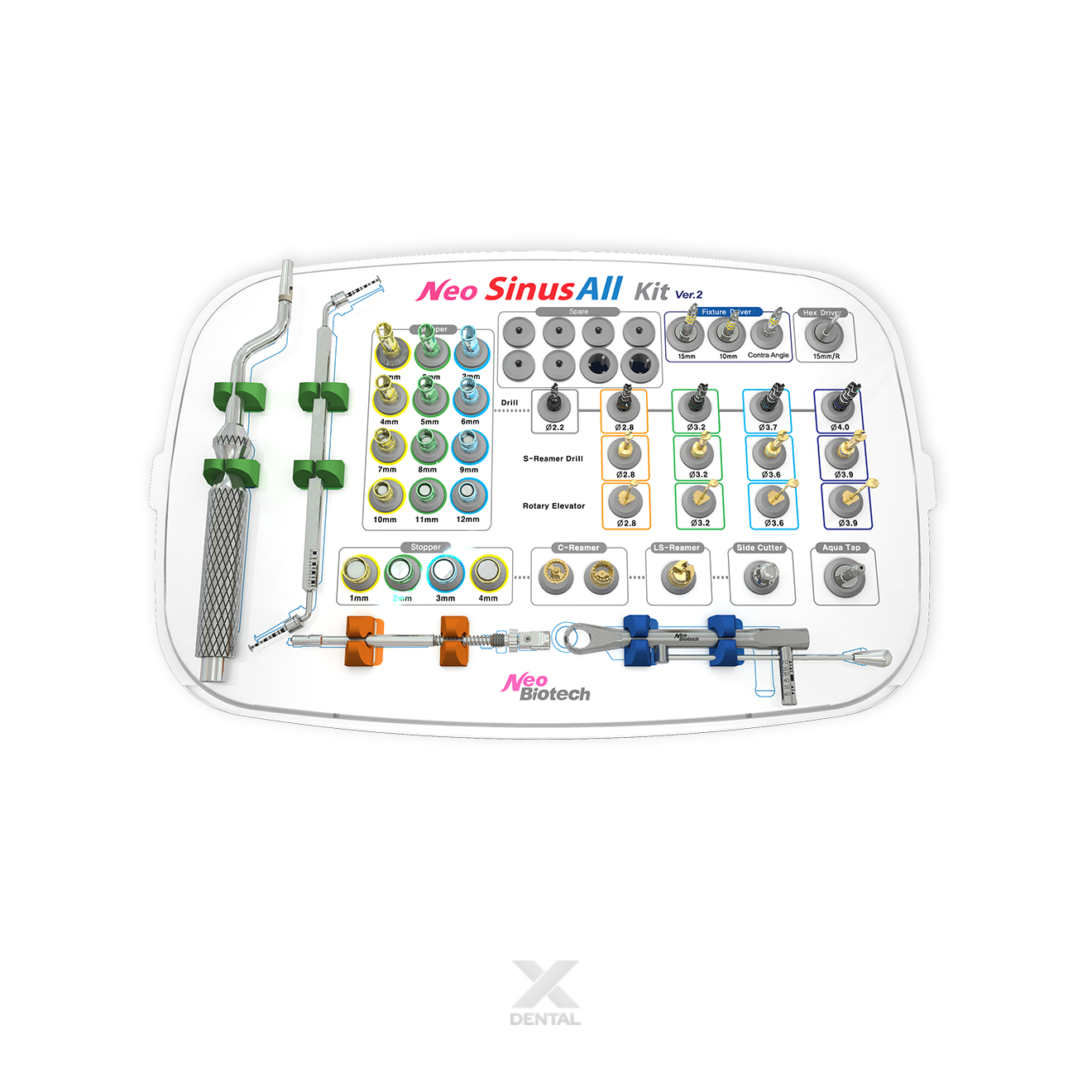 Sinus All Kit – X Dental Supplies